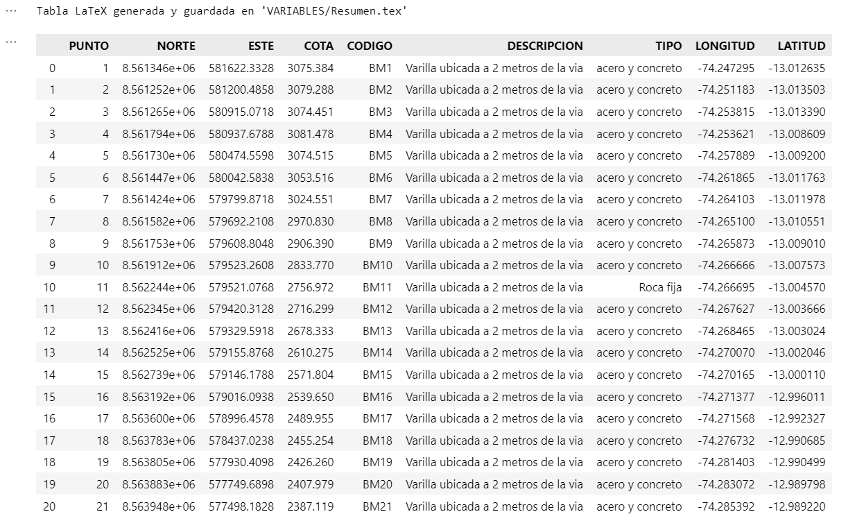 ÑOL IVAN JUAN DE DIOS ROJAS | Bachiller de la Universidad Nacional de San Cristóbal de Huamanga ...