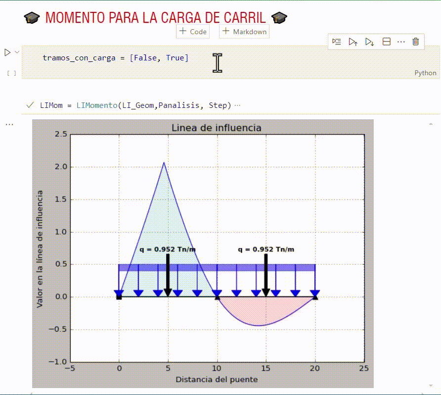 ÑOL IVAN JUAN DE DIOS ROJAS | Bachiller de la Universidad Nacional de San Cristóbal de Huamanga ...