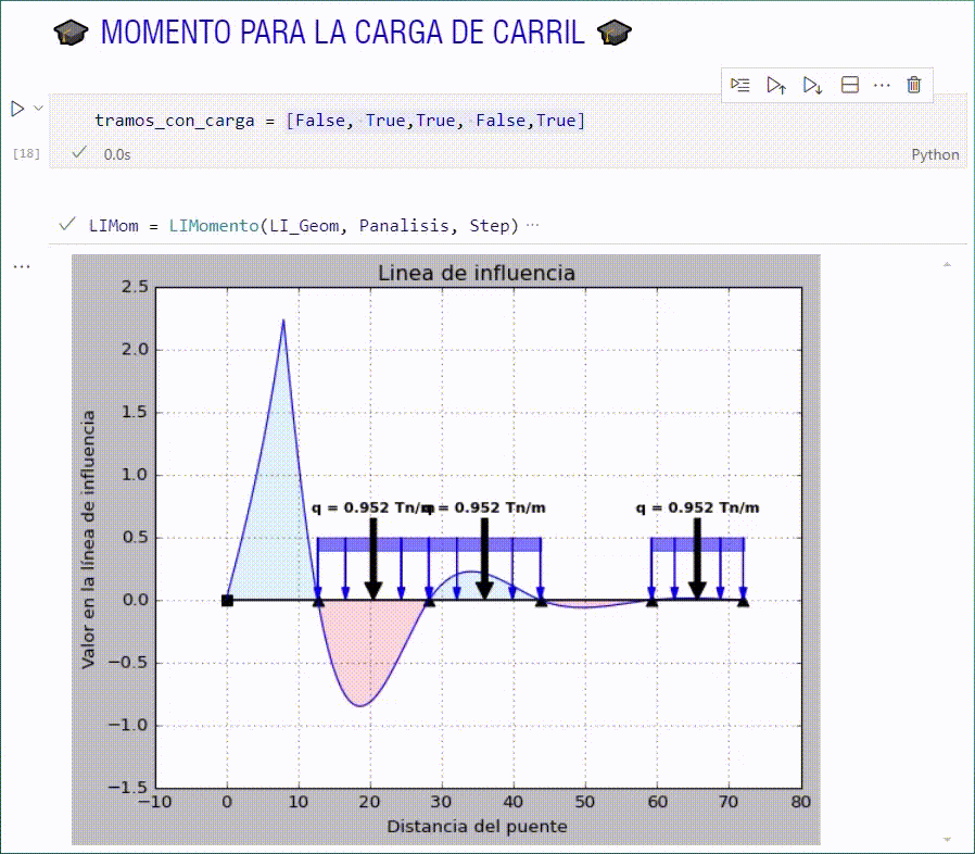 ÑOL IVAN JUAN DE DIOS ROJAS | Bachiller de la Universidad Nacional de San Cristóbal de Huamanga ...