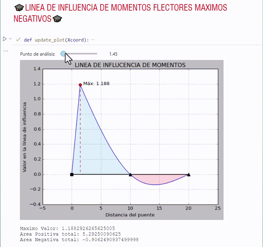 ÑOL IVAN JUAN DE DIOS ROJAS | Bachiller de la Universidad Nacional de San Cristóbal de Huamanga ...
