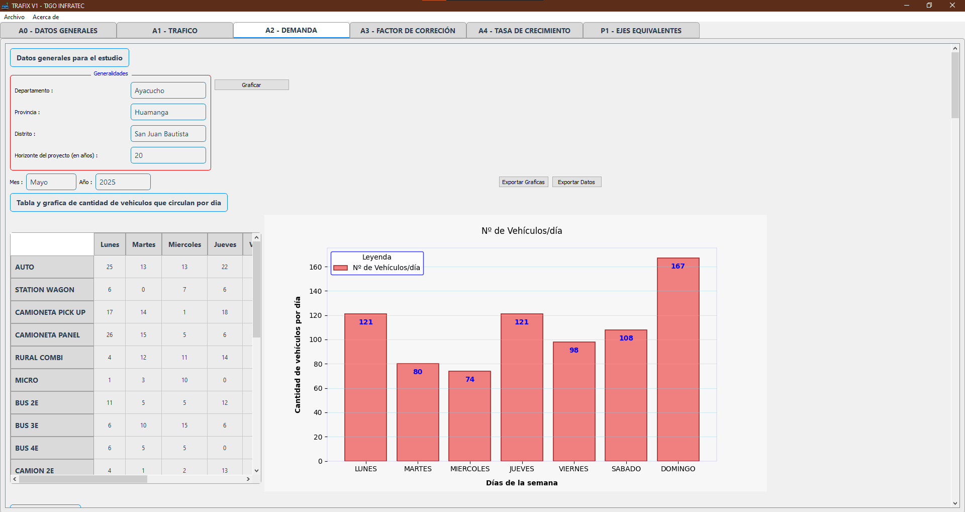 ÑOL IVAN JUAN DE DIOS ROJAS | Bachiller de la Universidad Nacional de San Cristóbal de Huamanga ...